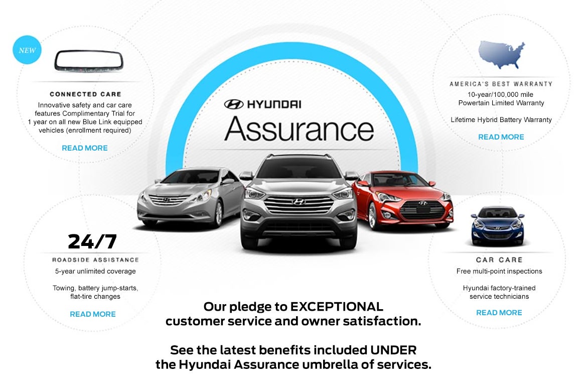 Learn About Hyundai Assurance | Star Hyundai of Abilene